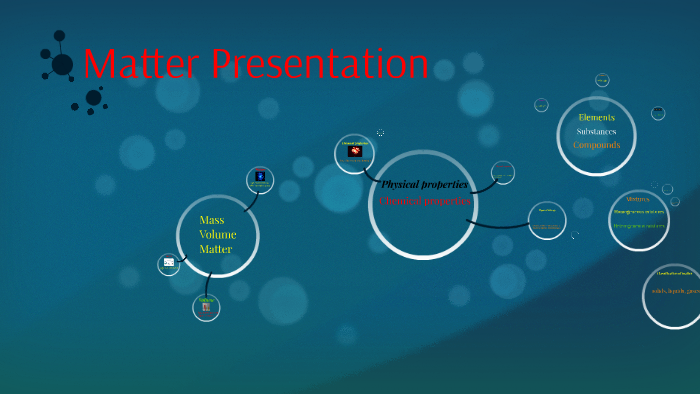 Matter Presentation by on Prezi
