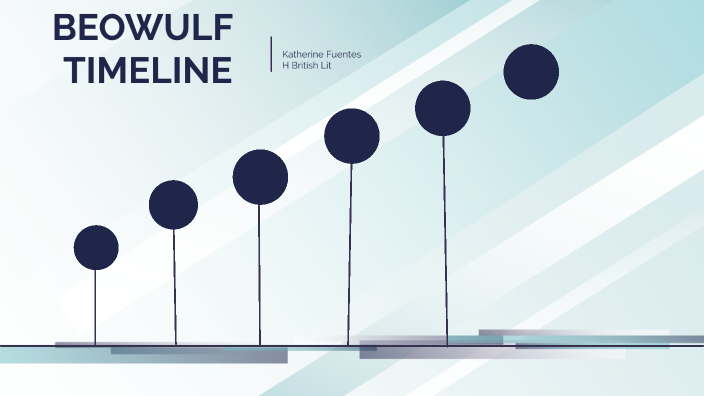 Beowulf timeline by Katherine Fuentes on Prezi