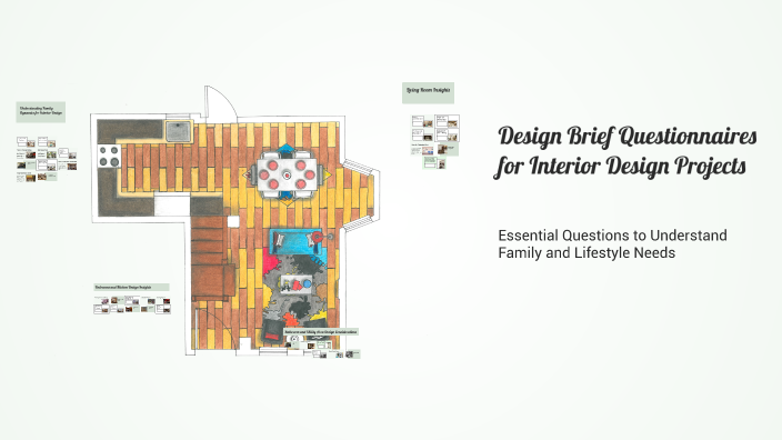 Design Brief Questionnaires for Interior Design Projects by Akshay Jois ...