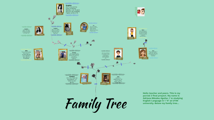 My family tree by adriana mendez on Prezi
