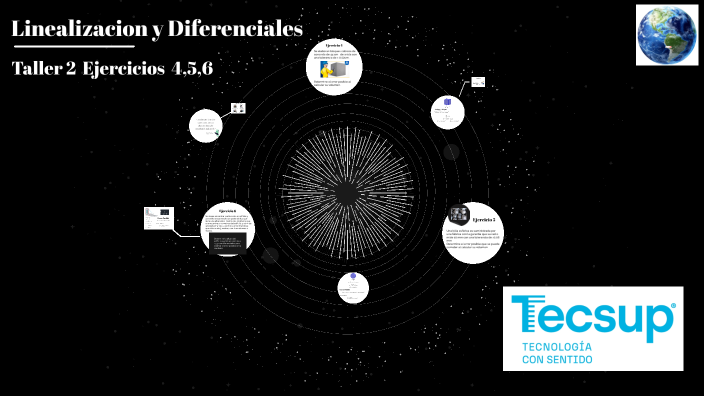 Taller 2 Linealizacion y Diferenciales by Guillermo Carpio Aguilar on Prezi