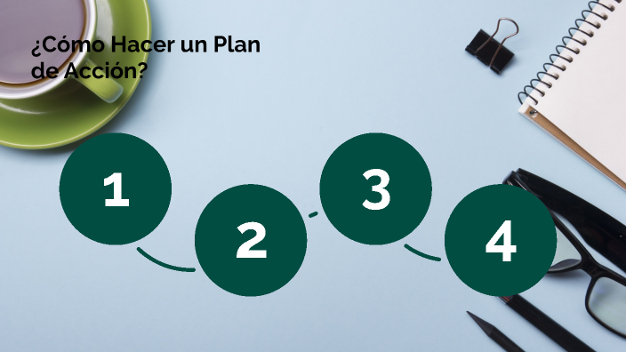 ¿Cómo hacer un Plan Acción? by Bratt Stiven Alvarez on Prezi