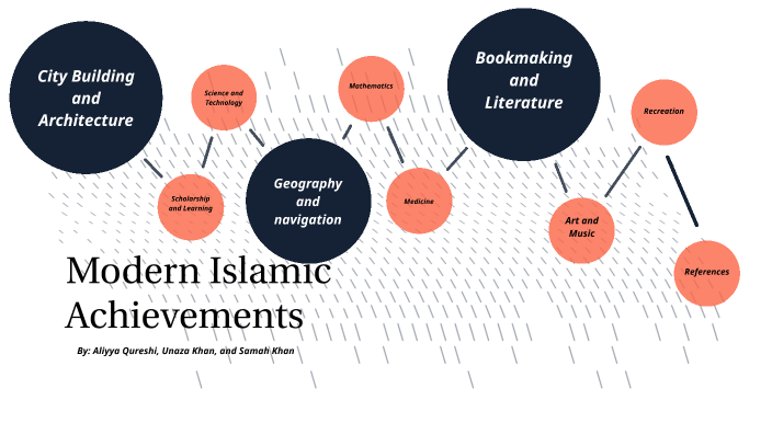 Modern islamic Achievements by Samah Khan on Prezi