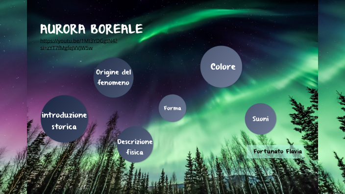 AURORA BOREALE by Flavia Fortunato on Prezi