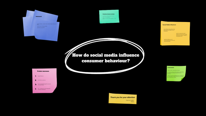 How social media affect consumer behaviour by T G on Prezi