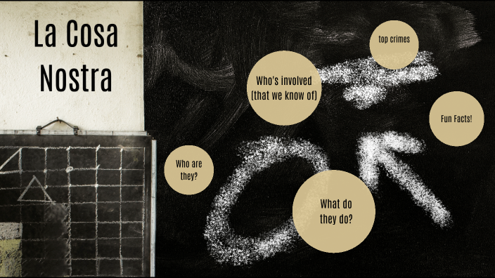 La Cosa Nostra by Autumn Yoder on Prezi