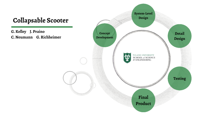 ENGP2310-Presentation-Scooter by Camille Neumann on Prezi