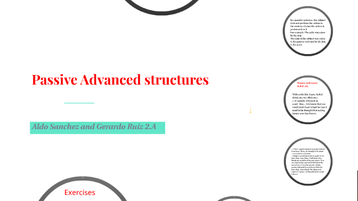 Passive Advanced Structures By Gerardo Ruiz passive-advanced-structures-by-gerardo-ruiz