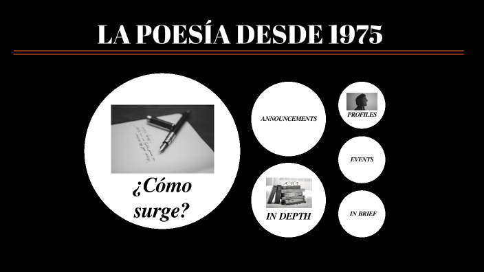 La Poesía de 1975 by Alejandro Conde Dima on Prezi