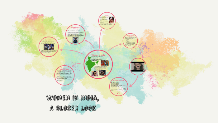 Women In India, by Emily Geary on Prezi