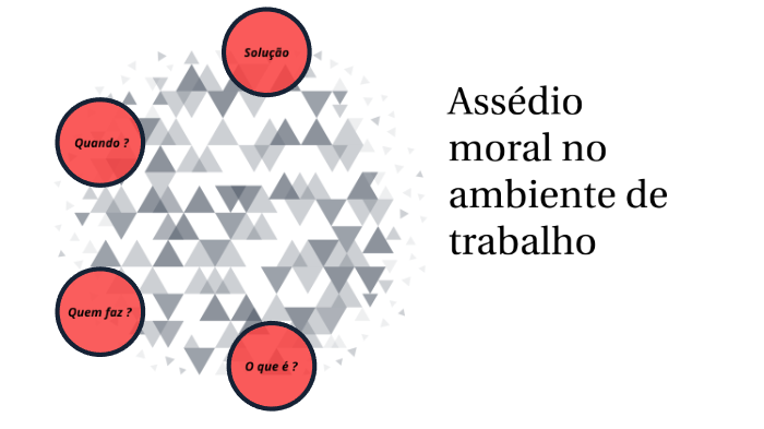 Fomas e casos de constrangimento no ambiente de trabalho by Rafael Zara ...