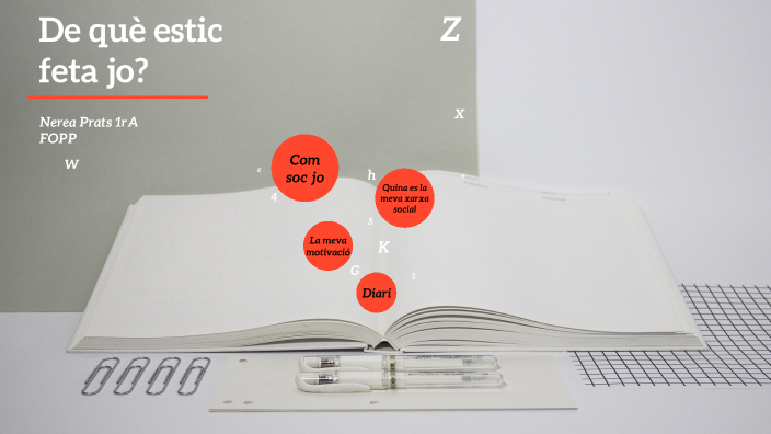 DE QUÈ ESTIC FETA JO? by Laura Sañudo on Prezi