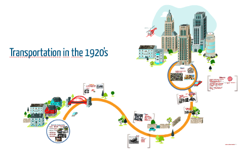 Transportation in the 1920's by Jenny Zhao on Prezi