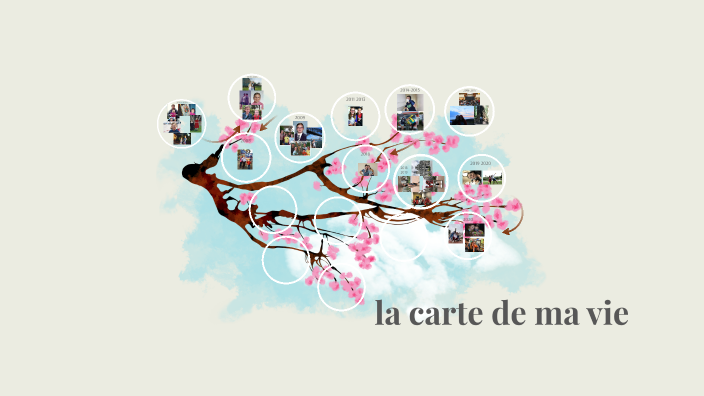 la carte de ma vie by Nikki Merkle on Prezi