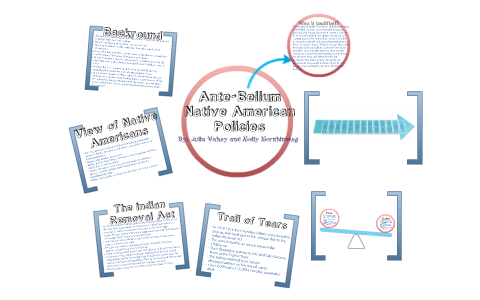 Native American Policies in Ante-Bellum America by Julia Vahey on Prezi