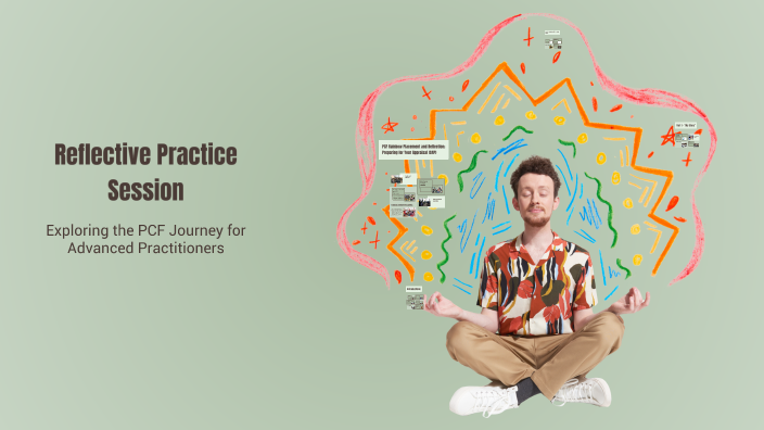 Reflective Practice Session by Li na on Prezi
