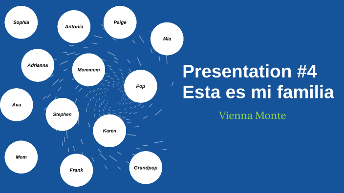 Presentation #4 Esta es mi familia by Vienna Monte on Prezi