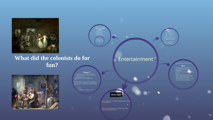 What did the colonists do for fun? by samantha stone on Prezi
