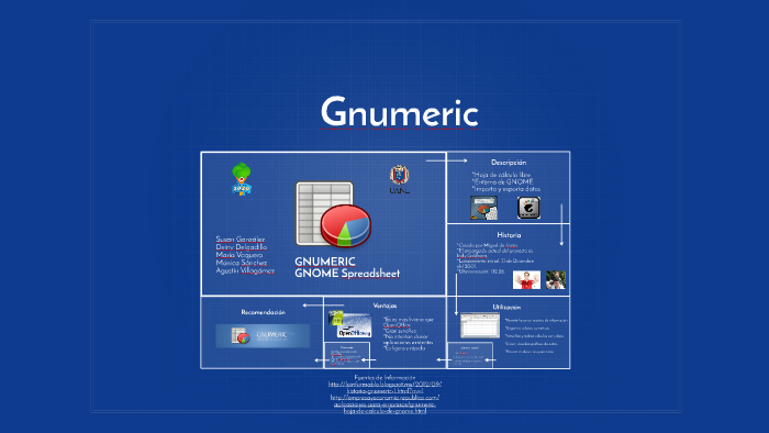 Gnumeric by Fernando Villagomez