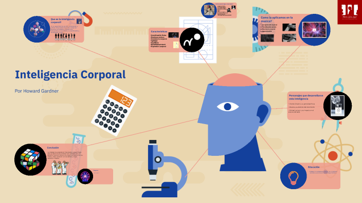 Inteligencia Corporal by Alejandro Vasquez on Prezi