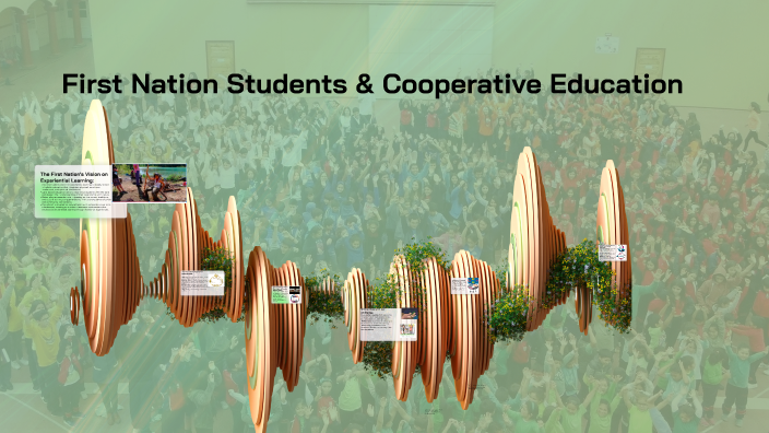 First Nation Students & Co-op Education by Gurbinder Sammewali on Prezi