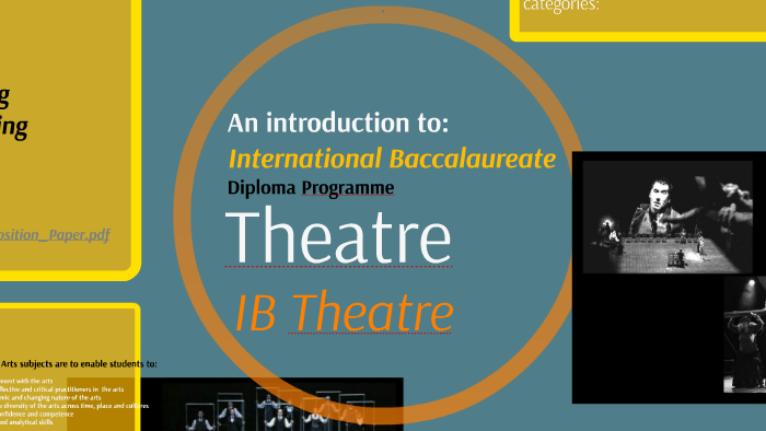 Introduction to IB DP Theatre by Rob Thorburn on Prezi