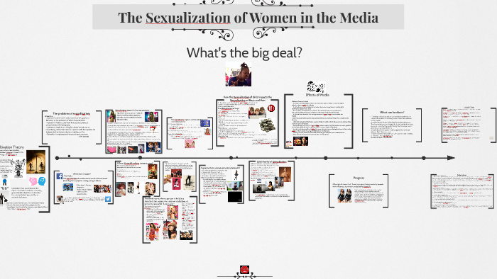 The Sexualization of Women in the Media by Elizabeth Gonzalez on Prezi
