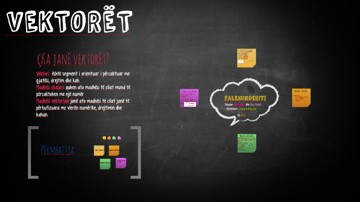 VEKTORËT by Trendelina Gashi on Prezi