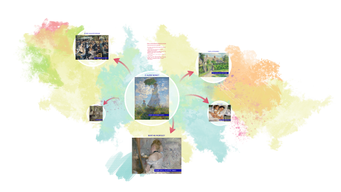 Cubismo: Representado por Pablo Picasso y Georges Braque. Futurismo ...