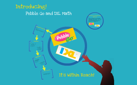 Introducing Pebble Go and IXL Math by Debbie Demers-Hewitt