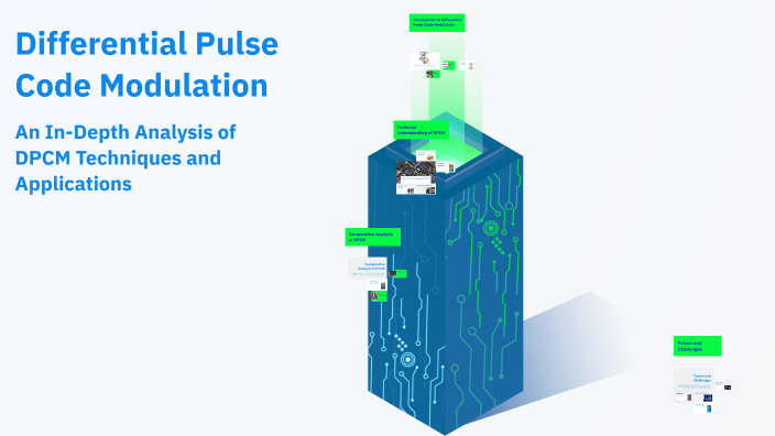 Differential Pulse Code Modulation by Akella Phani Aditya on Prezi