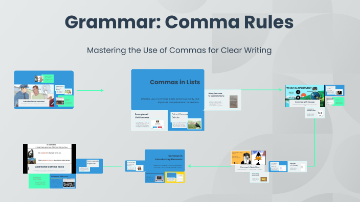 Grammar: Comma Rules by Jason Engle on Prezi