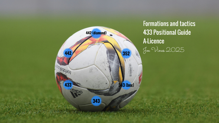 Formations and tactics by Joseph Vines on Prezi