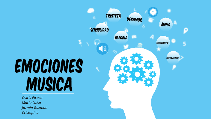 expresion musical by osiris Picazo on Prezi