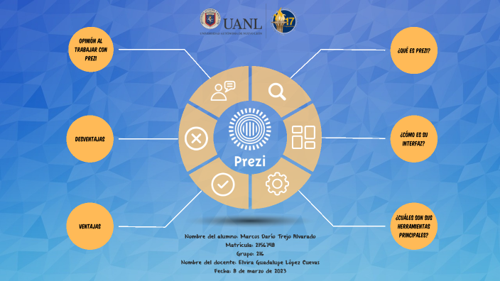 Presentaciones en Prezi by MARCOS DARIO TREJO ALVARADO on Prezi