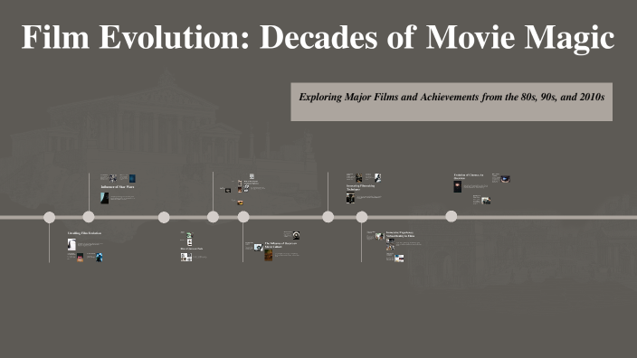 Film Evolution: Decades of Movie Magic by Lucas Fenwick on Prezi