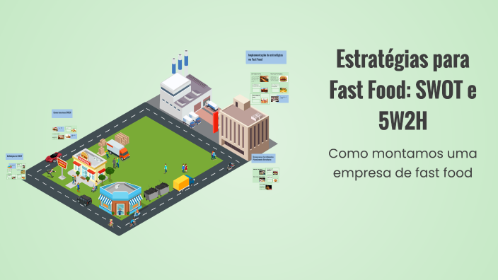 Estratégias para Fast Food: SWOT e 5W2H by tais on Prezi
