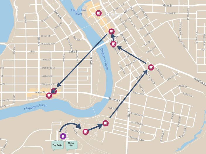 Deep dive project by Jane Brinkmann on Prezi