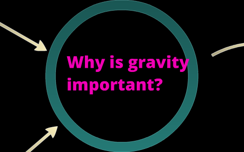 Why is gravity important? by Marlee Jones on Prezi