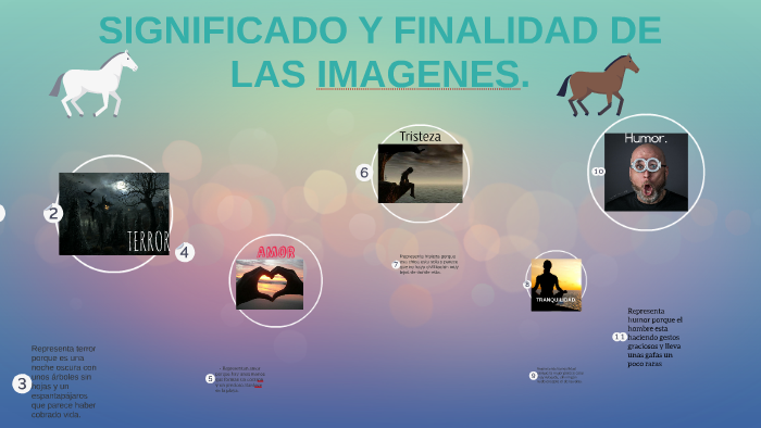 SIGNIFICADO Y FINALIDAD DE LAS IMAGENES by caballa caballo on Prezi