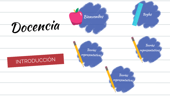 Teorias representativas by Yazmin Carrillo on Prezi