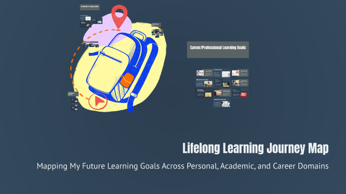 Lifelong Learning Journey Map by Jordan Grace Aulik on Prezi