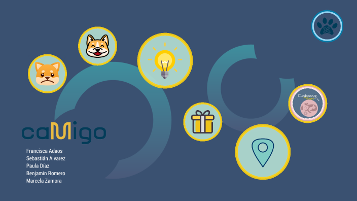 CAMIGO by Paula Díaz on Prezi