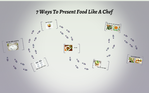 7 Ways To Present Food Like A Chef by marienel yumang on Prezi