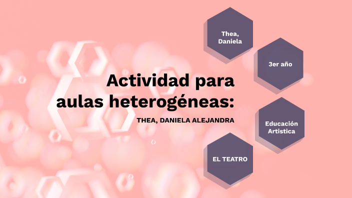 Actividad a partir del enfoque de aulas heterogéneas. by Daniela Thea ...