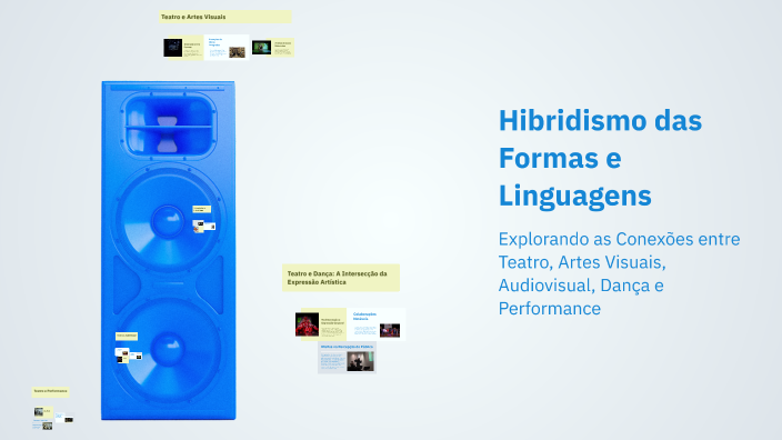 Hibridismo das Formas e Linguagens by Elaine Gomes on Prezi