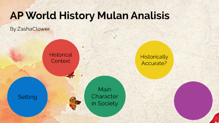 Mulan AP world history by Zasha Clower on Prezi