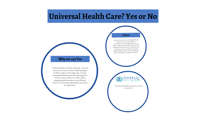 Universal Health Care? Yes or No by emma matthews on Prezi