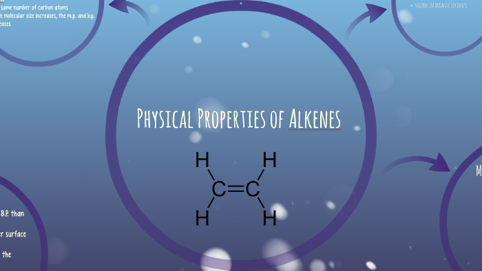 Physical Properties of Alkene by Kei Wing Kathleen Ng