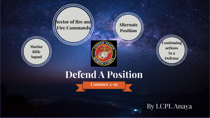 Defend A Position by ramiro anaya on Prezi